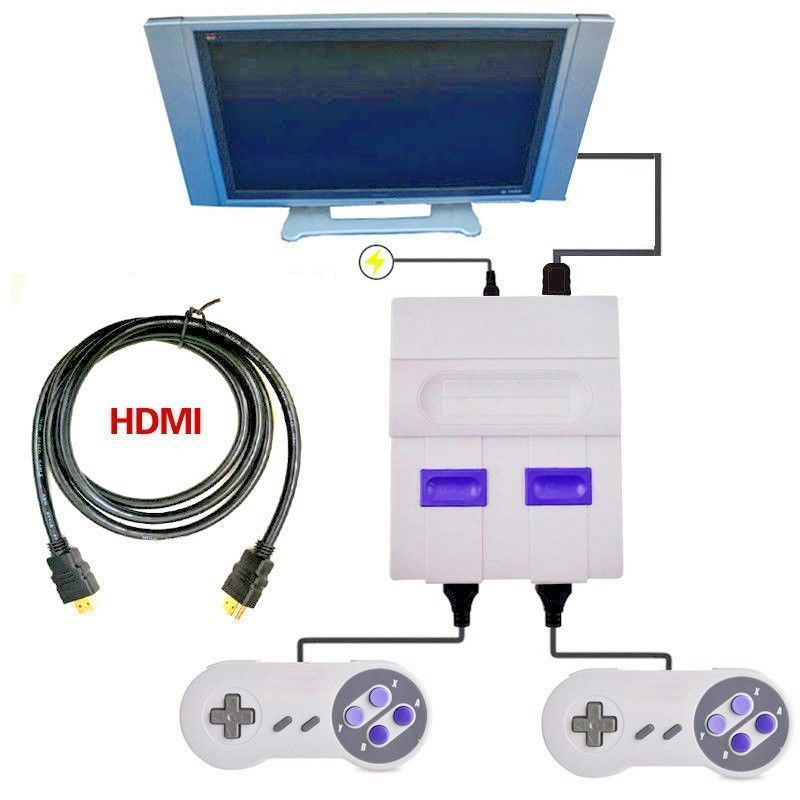 Classic Console SNES With HDMI Output 821 Built In Super Games Kit EBay classic-console-snes-with-hdmi-output-821-built-in-super-games-kit-ebay